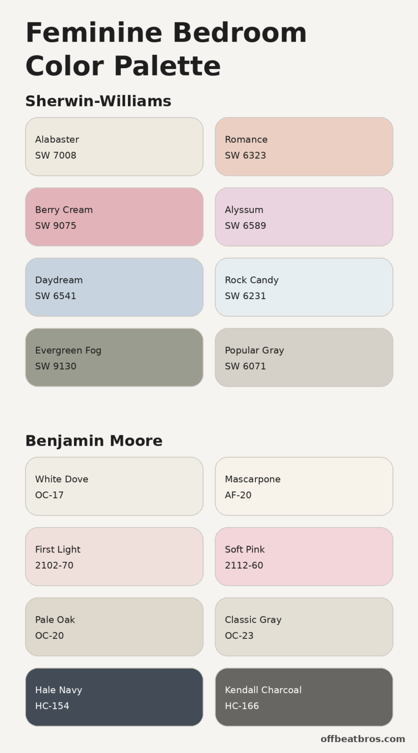 How to Design a Feminine Bedroom That Balances Beauty and Function ...
